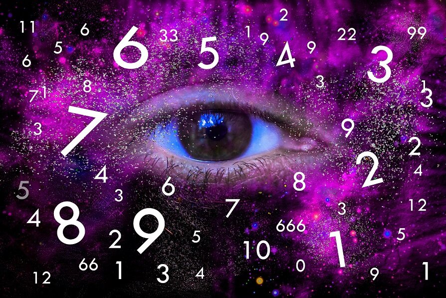 Use Numerology to Discover Your Perfect Career | Mysticsense
